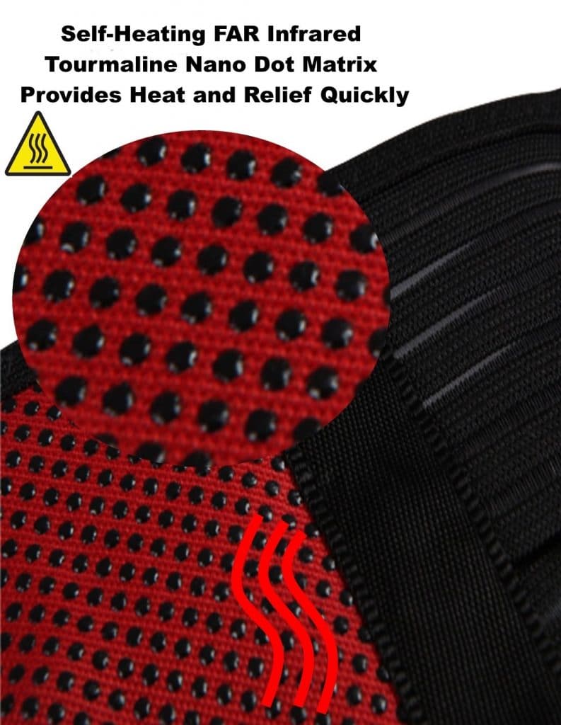 Best Back Braces for Back Pain: Buying Guide and Reviews 2024